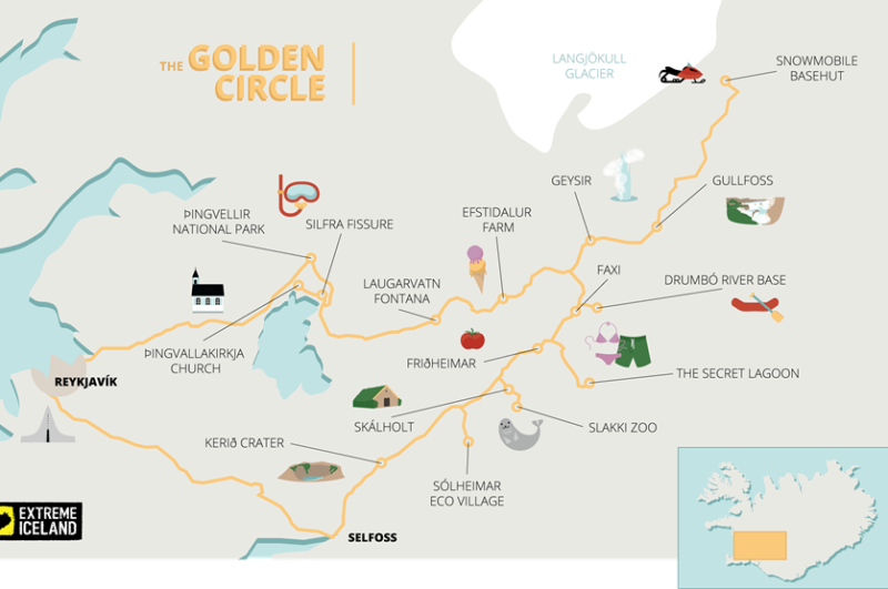 Iceland's most Famous Road: The Golden Circle